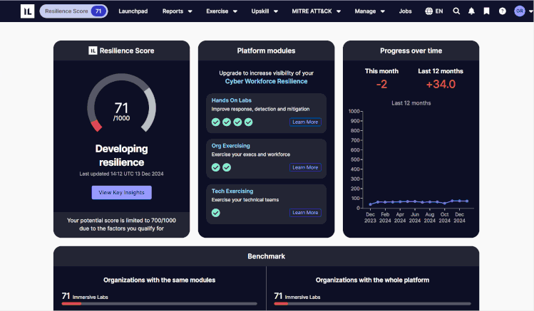 New Team Sim Content: (Defensive) Operation Vulpes | Immersive Community - 1254